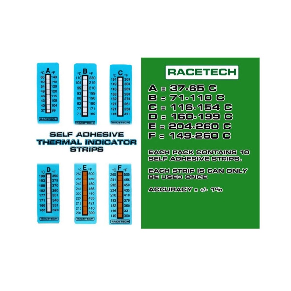Racetech Thermal Indicator Kits