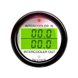 Dual Gauges
